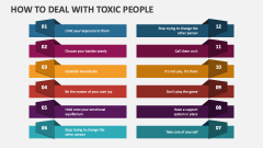 How to Deal With Toxic People PowerPoint and Google Slides Template - PPT Slides