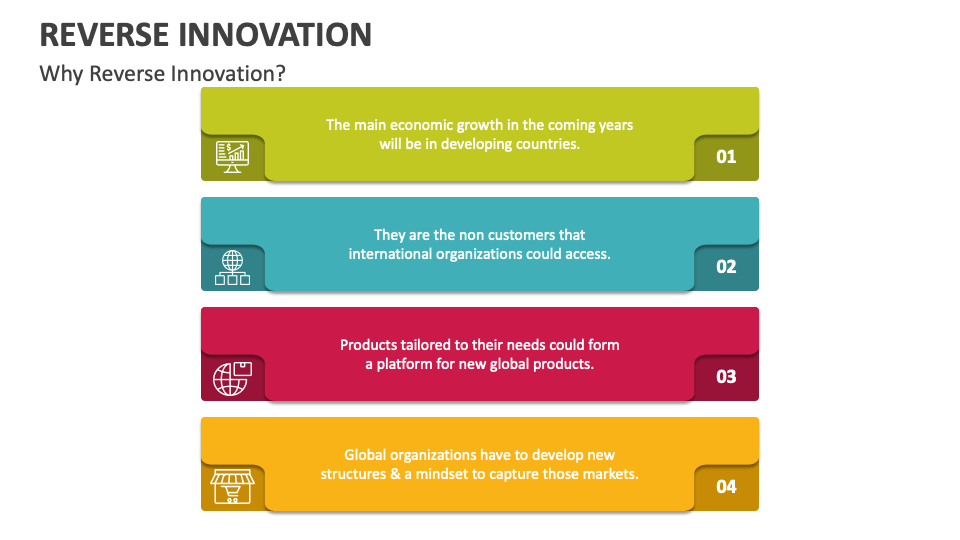Reverse Innovation PowerPoint and Google Slides Template - PPT Slides