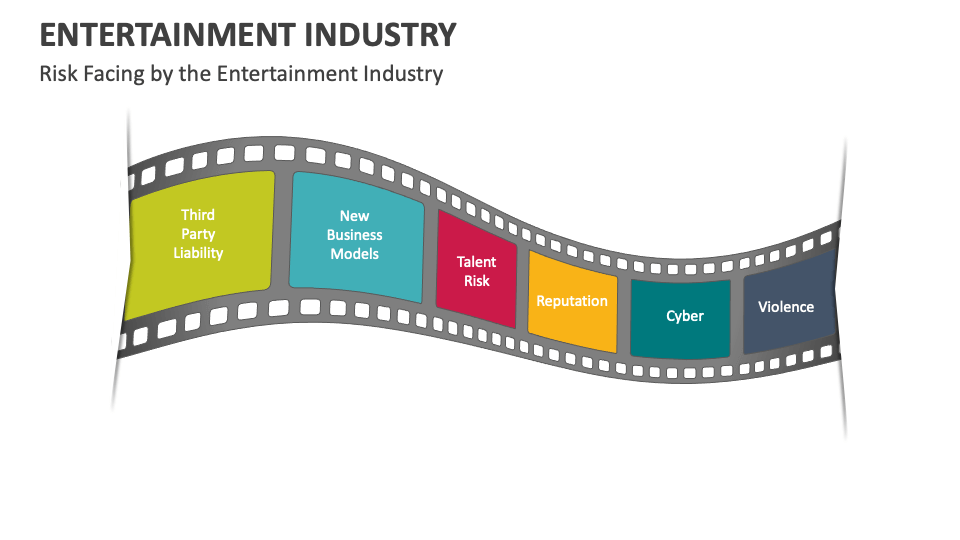 Entertainment Industry PowerPoint and Google Slides Template - PPT Slides
