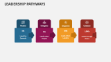 Leadership Pathways PowerPoint and Google Slides Template - PPT Slides