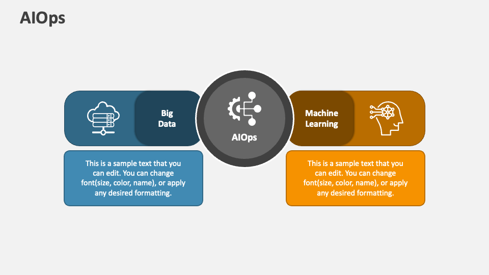 AIOps PowerPoint Presentation Slides - PPT Template