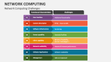 Network Computing PowerPoint Presentation Slides - PPT Template