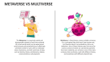 Metaverse Vs Multiverse PowerPoint and Google Slides Template - PPT Slides
