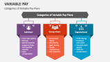 Variable Pay PowerPoint Presentation Slides - PPT Template