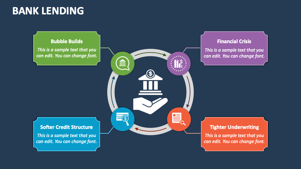 Bank Lending PowerPoint Presentation Slides - PPT Template