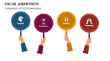 Social Awareness PowerPoint and Google Slides Template - PPT Slides