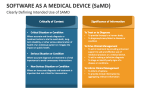 Software as a Medical Device (SaMD) PowerPoint and Google Slides ...