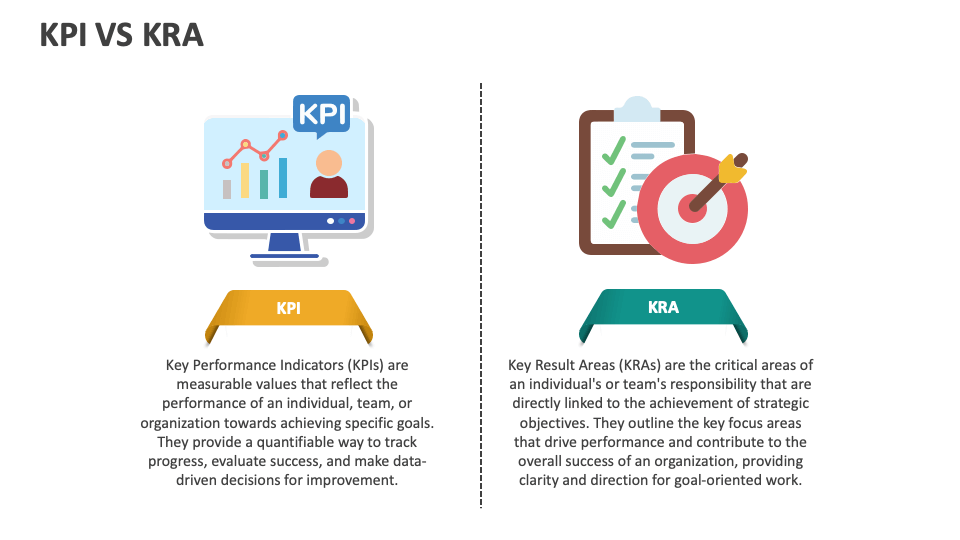 KPI Vs KRA PowerPoint and Google Slides Template - PPT Slides KPI Vs KRA PowerPoint and Google Slides Template - PPT Slides