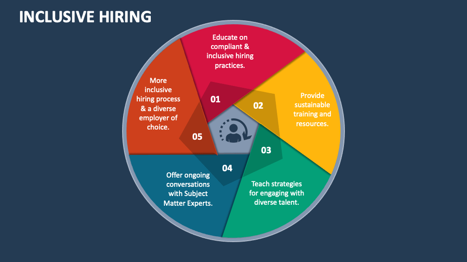 Inclusive Hiring PowerPoint and Google Slides Template - PPT Slides Inclusive Hiring PowerPoint and Google Slides Template - PPT Slides