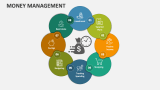 Money Management PowerPoint Presentation Slides - PPT Template