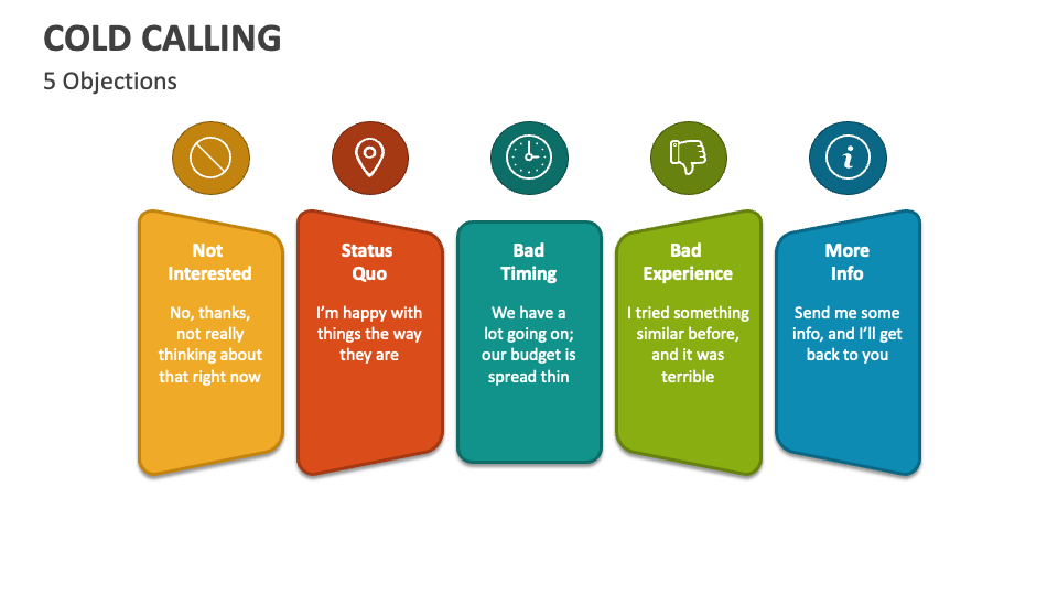 Cold Calling PowerPoint and Google Slides Template - PPT Slides