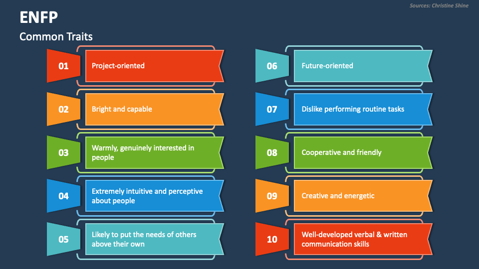 ENFP PowerPoint Presentation Slides - PPT Template