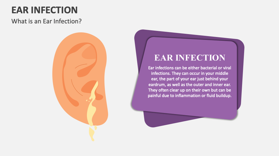 Ear Infection PowerPoint and Google Slides Template - PPT Slides