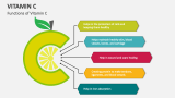 Vitamin C PowerPoint and Google Slides Template - PPT Slides