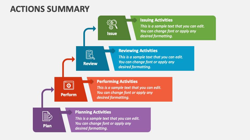 Actions Summary PowerPoint Presentation Slides - PPT Template Actions Summary PowerPoint Presentation Slides - PPT Template