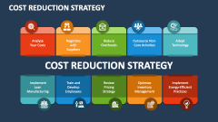 Cost Reduction Strategy PowerPoint and Google Slides Template - PPT Slides