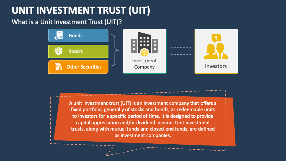 Unit Investment Trust (UIT) PowerPoint and Google Slides Template - PPT ...