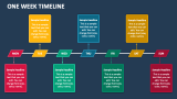 One Week Timeline PowerPoint and Google Slides Template - PPT Slides