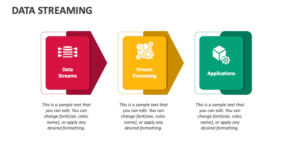Data Streaming PowerPoint and Google Slides Template - PPT Slides