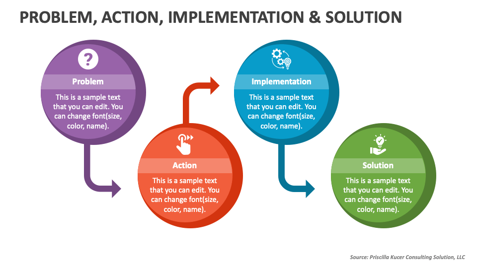 Problem, Action, Implementation and Solution PowerPoint Presentation ... Problem, Action, Implementation and Solution PowerPoint Presentation ...
