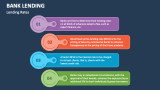 Bank Lending PowerPoint Presentation Slides - PPT Template