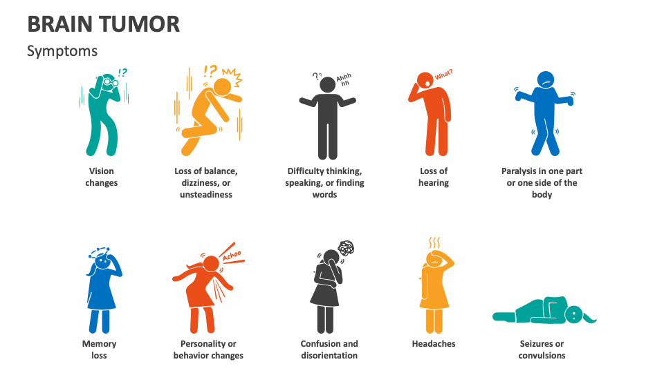 Brain Tumor PowerPoint and Google Slides Template - PPT Slides