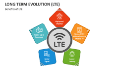 Long Term Evolution (LTE) PowerPoint and Google Slides Template - PPT Slides