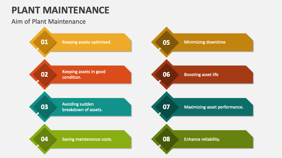 Plant Maintenance PowerPoint Presentation Slides - PPT Template