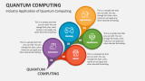 Quantum Computing PowerPoint and Google Slides Template - PPT Slides