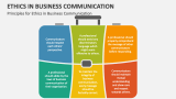 Ethics in Business Communication PowerPoint and Google Slides Template ...