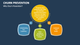Churn Prevention PowerPoint Presentation Slides - PPT Template