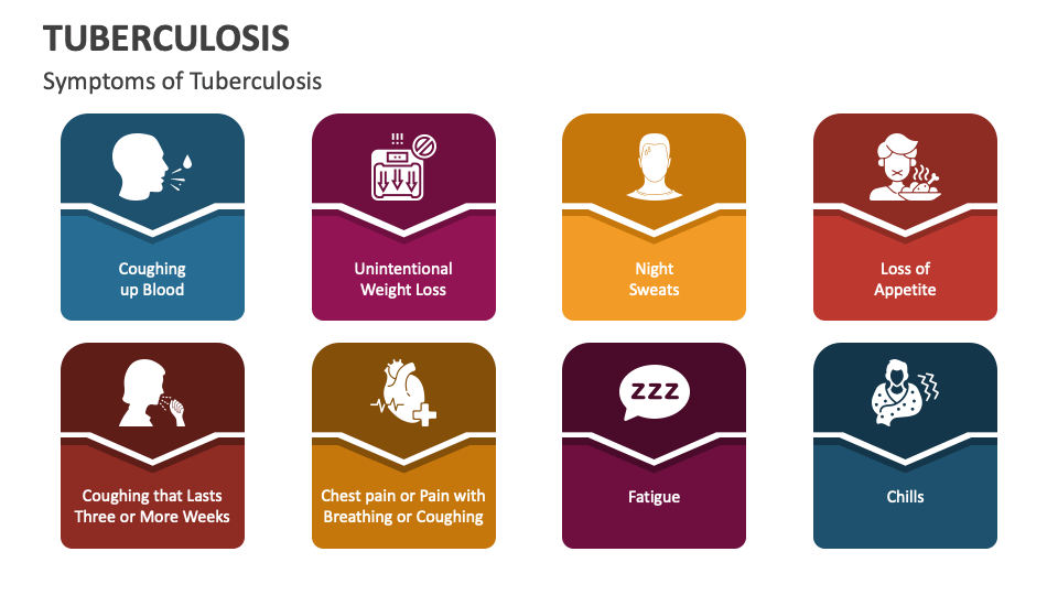 Tuberculosis PowerPoint and Google Slides Template - PPT Slides
