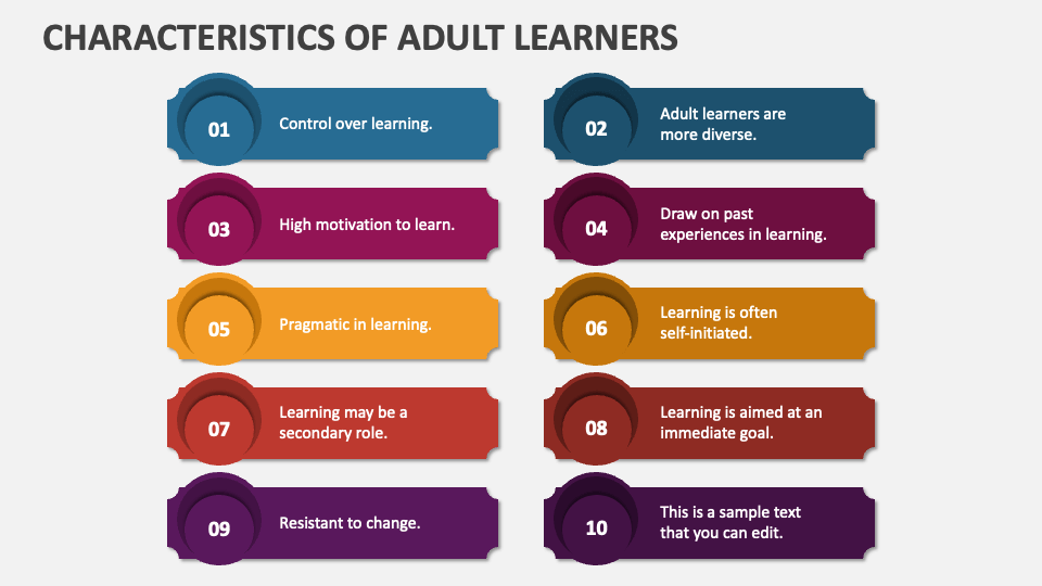Characteristics of Adult Learners PowerPoint Presentation Slides - PPT ... Characteristics of Adult Learners PowerPoint Presentation Slides - PPT ...