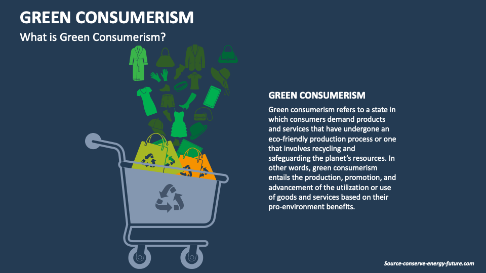 Green Consumerism PowerPoint and Google Slides Template - PPT Slides