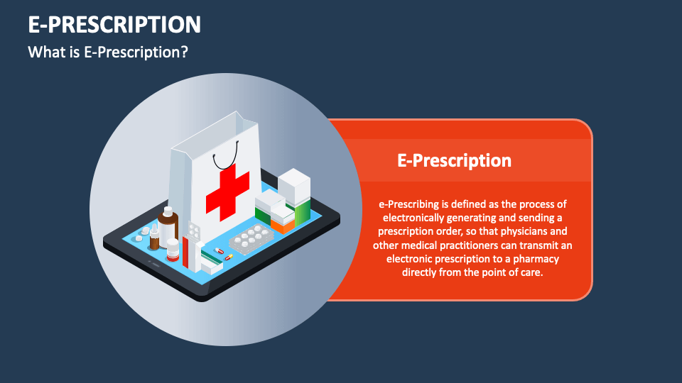 E-Prescription PowerPoint and Google Slides Template - PPT Slides