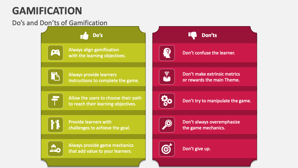 Gamification PowerPoint and Google Slides Template - PPT Slides Gamification PowerPoint and Google Slides Template - PPT Slides