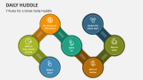 Daily Huddle PowerPoint Presentation Slides - PPT Template