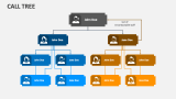 Call Tree PowerPoint and Google Slides Template - PPT Slides