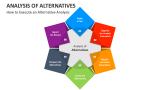 Analysis of Alternatives PowerPoint and Google Slides Template - PPT Slides