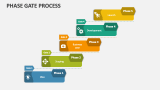 Phase Gate Process PowerPoint Presentation Slides - PPT Template