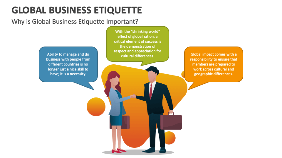 Global Business Etiquette PowerPoint and Google Slides Template - PPT ... Global Business Etiquette PowerPoint and Google Slides Template - PPT ...