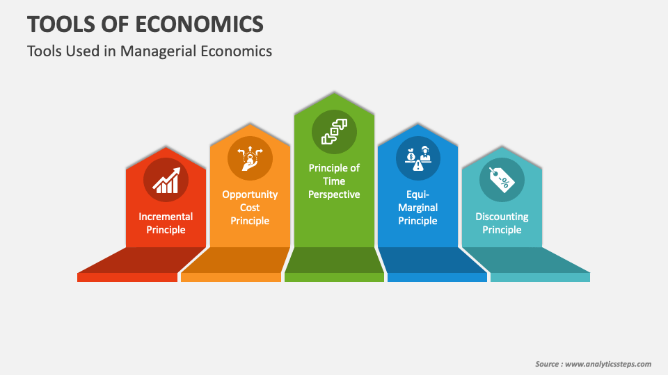 Tools of Economics PowerPoint Presentation Slides - PPT Template