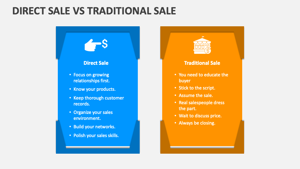 Direct Sale Vs Traditional Sale PowerPoint and Google Slides Template ...
