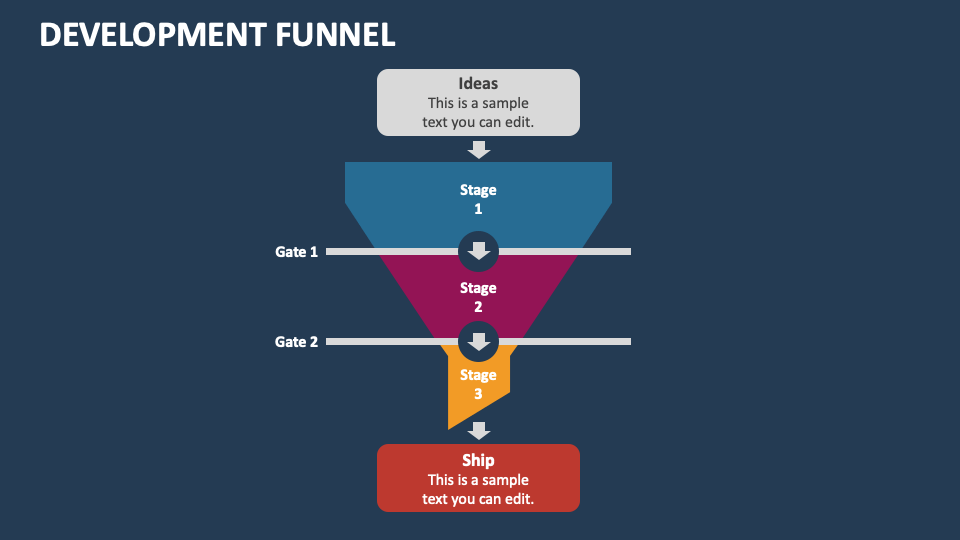 Development Funnel PowerPoint Presentation Slides - PPT Template Development Funnel PowerPoint Presentation Slides - PPT Template