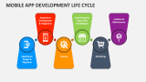 Mobile App Development Life Cycle PowerPoint Presentation Slides - PPT ...