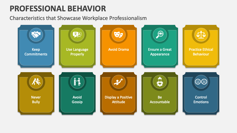 Professional Behavior PowerPoint Presentation Slides - PPT Template