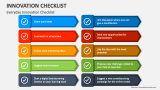 Innovation Checklist PowerPoint and Google Slides Template - PPT Slides