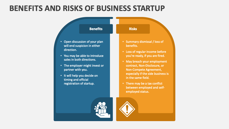 Benefits and Risks of Business Startup PowerPoint and Google Slides ...
