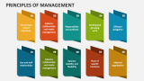 Principles of Management PowerPoint Presentation Slides - PPT Template