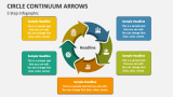 Circle Continuum Arrows PowerPoint Presentation Slides - PPT Template